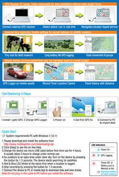 i-gotU GT-120B GNSS Data Logger - Managing Large Deployments with Ease ...