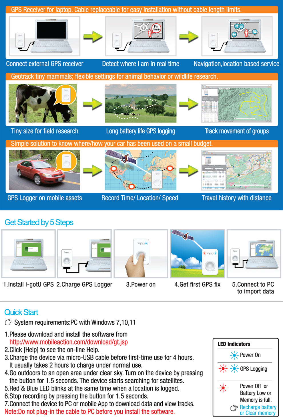 i-gotU GT-120B GNSS Data Logger - Managing Large Deployments with Ease ...